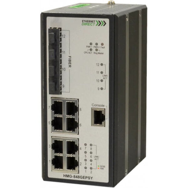 Switch công nghiệp PTP SyncE & IEEE 1588 Ethernet Direct
