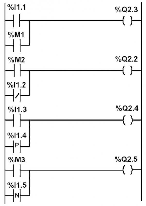 Tự học ngôn ngữ lập trình ST/STL (Structured Text) cho PLC