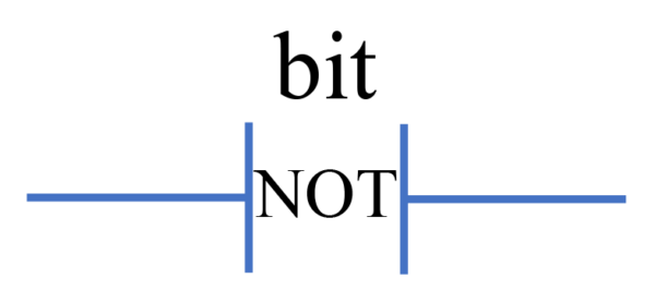 Ngôn ngữ lập trình PLC LAD/LD (Ladder Logic/Ladder Diagram)