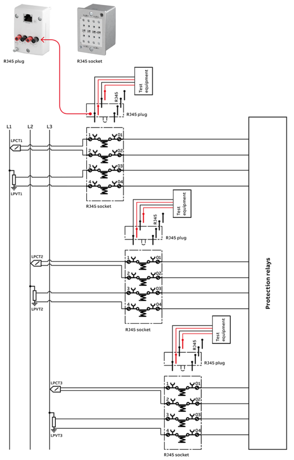 Test block & Test plug là gì? - Khối thử nghiệm dòng áp