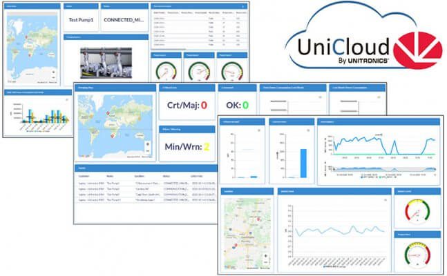 Cloud Computing là gì? Điện toán đám mây trong công nghiệp