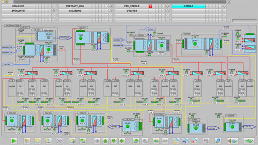 Phần Mềm SIMATIC WinCC Flexible Runtime Siemens