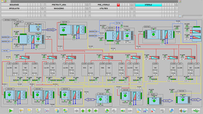 Phần Mềm SIMATIC WinCC Flexible Runtime Siemens